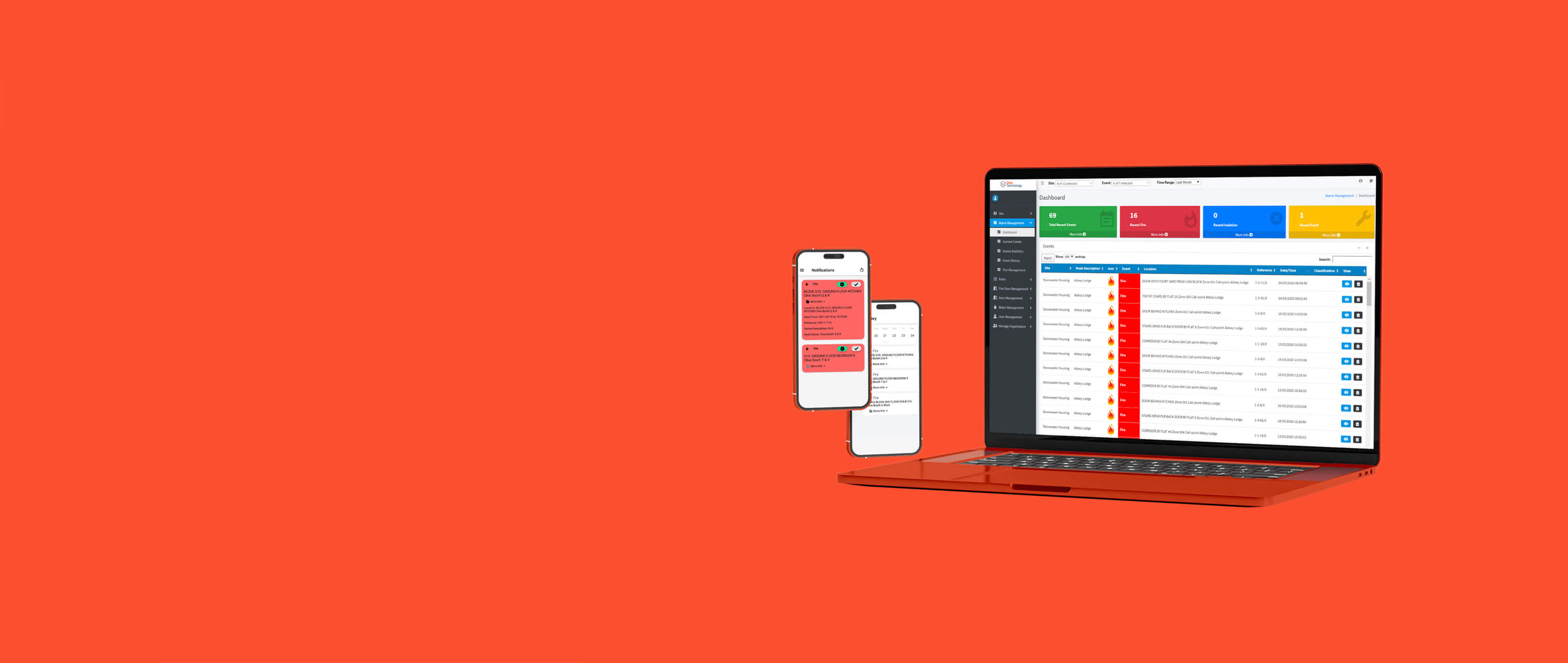 About Us - Drax Technology